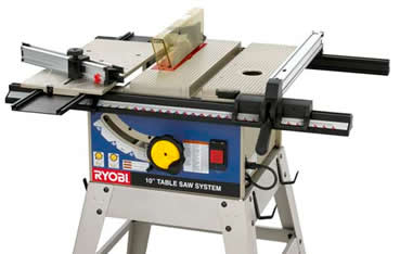 The reliable Ryobi BT3000